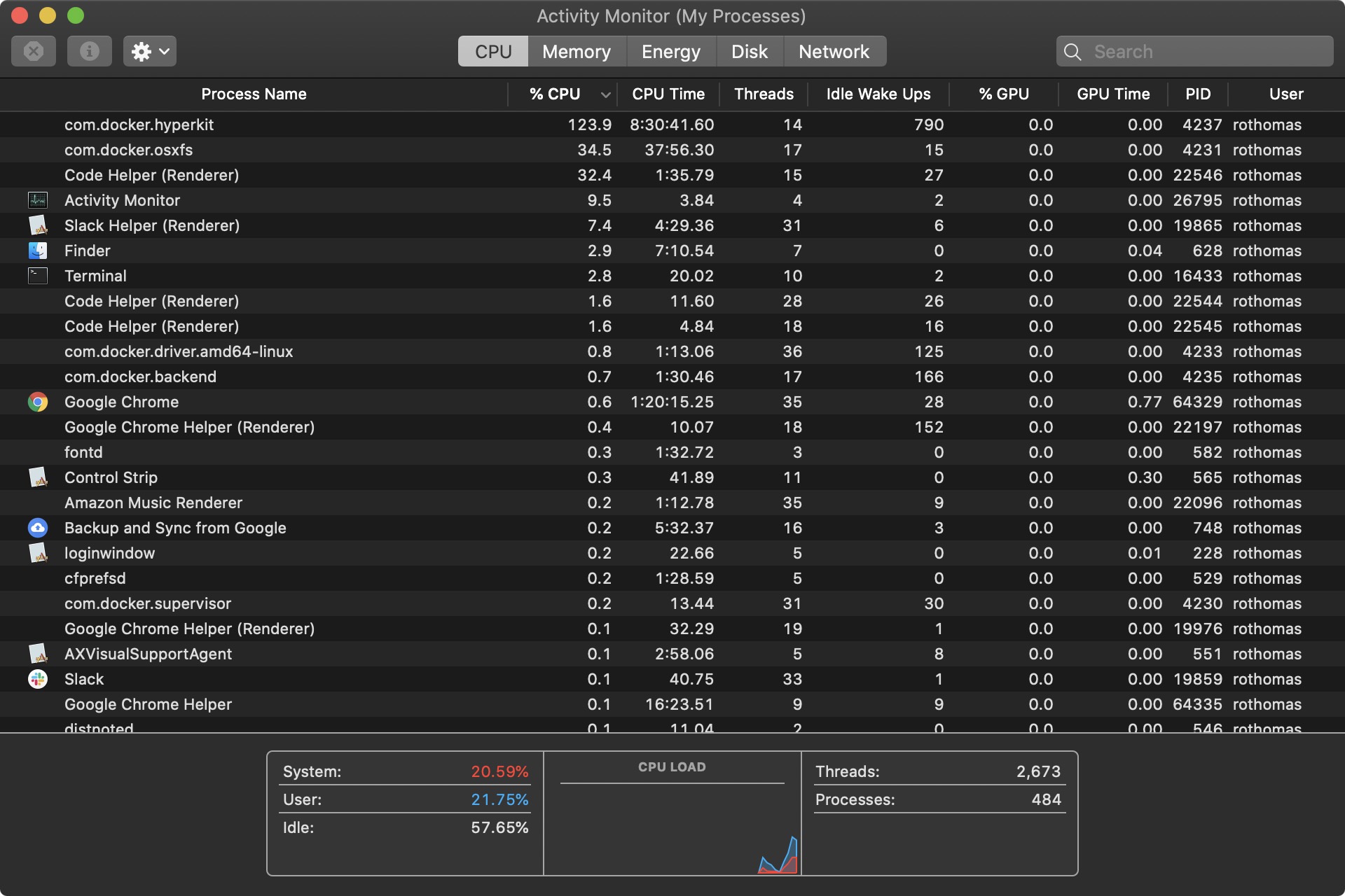 Docker Healthcheck Causes Higher Than Usual Idle Cpu Usage · Issue 1088 · Landolando · Github