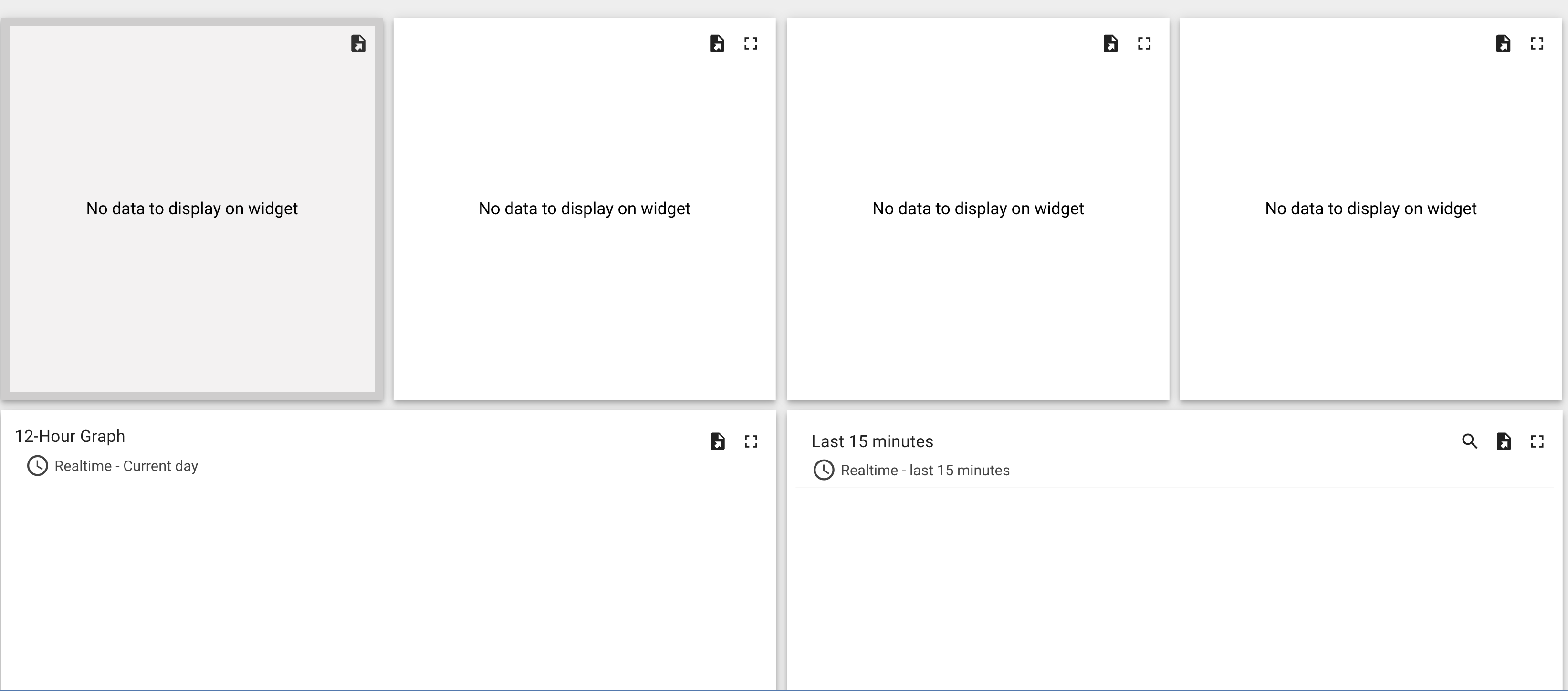 Widget Data Not Being Displayed For Some User Types · Issue 7765 · Thingsboardthingsboard · Github 