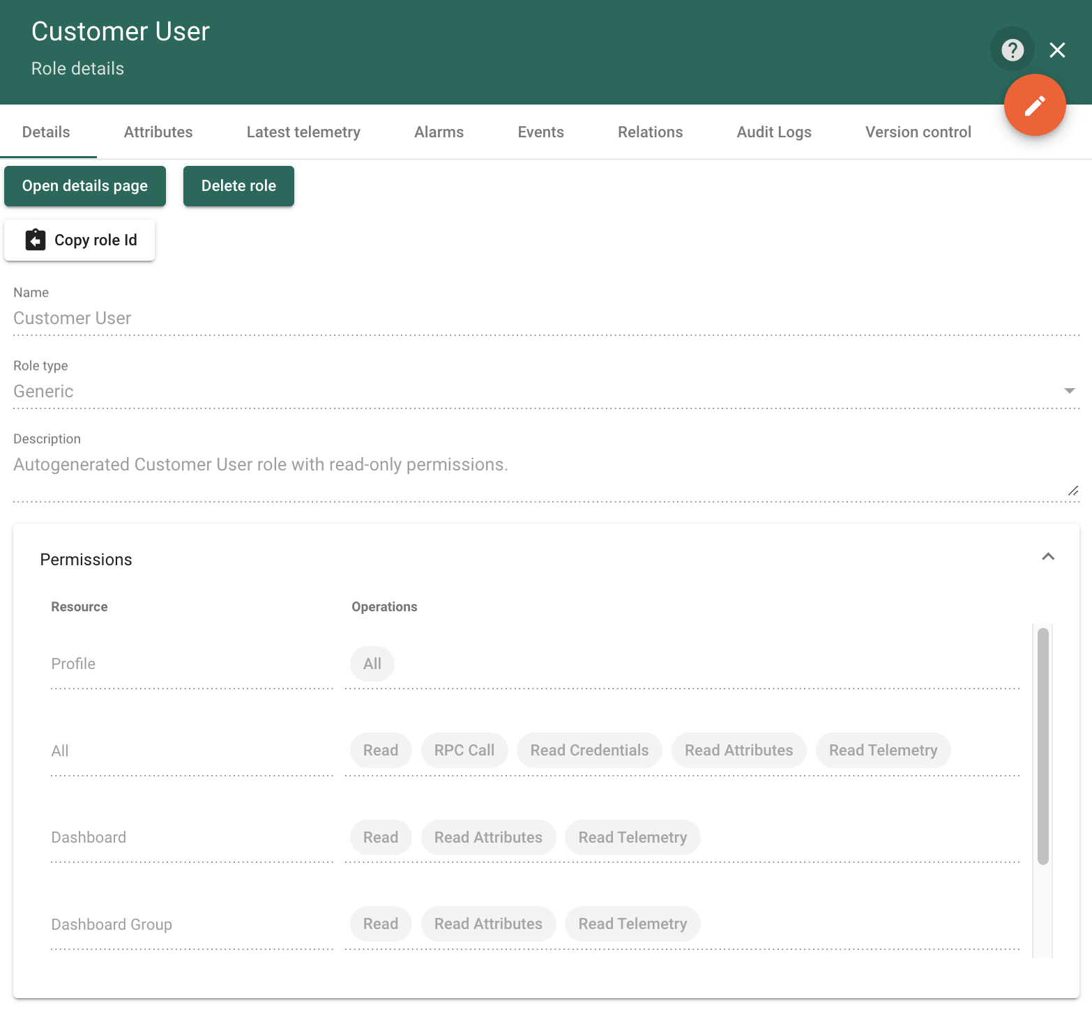 Widget Data Not Being Displayed For Some User Types · Issue 7765 · Thingsboardthingsboard · Github