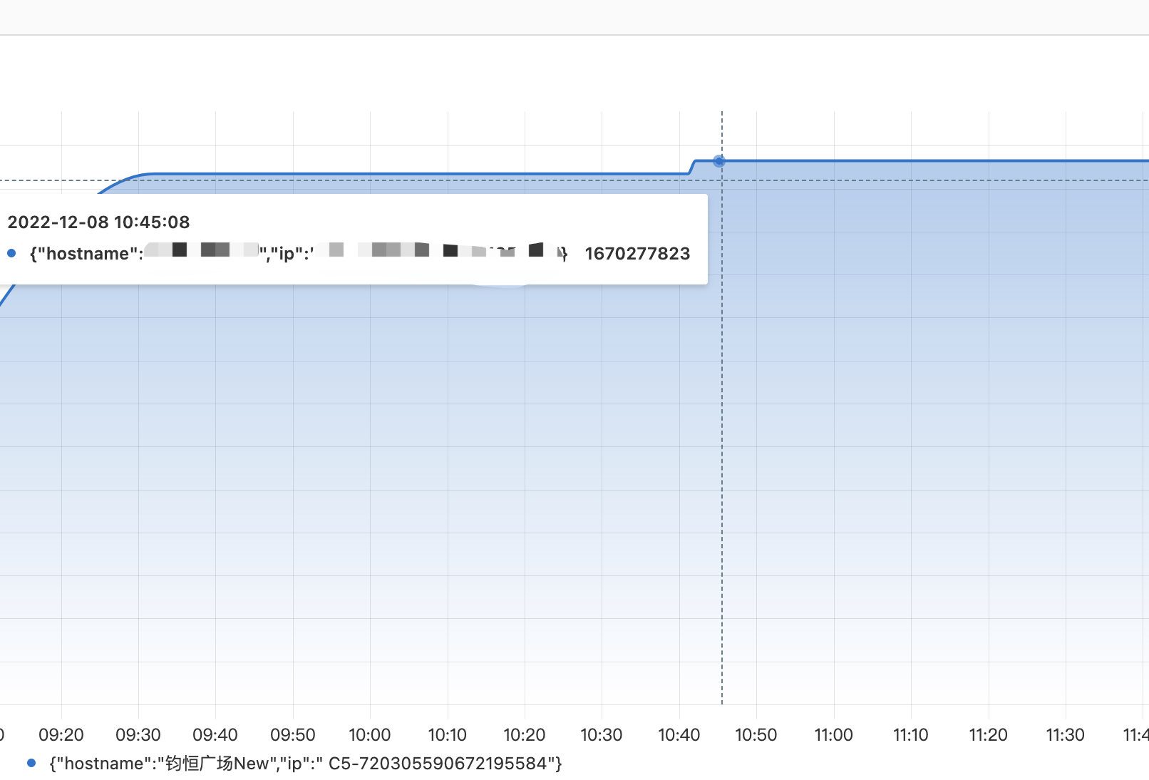 [BUG]: metric_system_v2 对于系统启动时间计算不正确 · Issue #557 · alibaba/loongcollector · GitHub