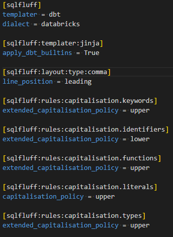 sqlfluff is not testing sql code added by macros (dbt-databricks ...