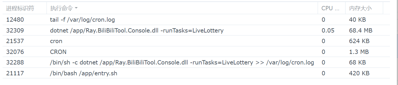 【Bug】docker定时任务配置问题和my_crontab文件问题 · Issue #281 · RayWangQvQ/BiliBiliToolPro · GitHub