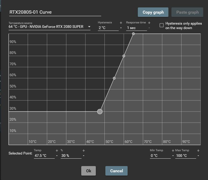 Stuck curves for GPUs · Issue #1370 · Rem0o/FanControl.Releases · GitHub