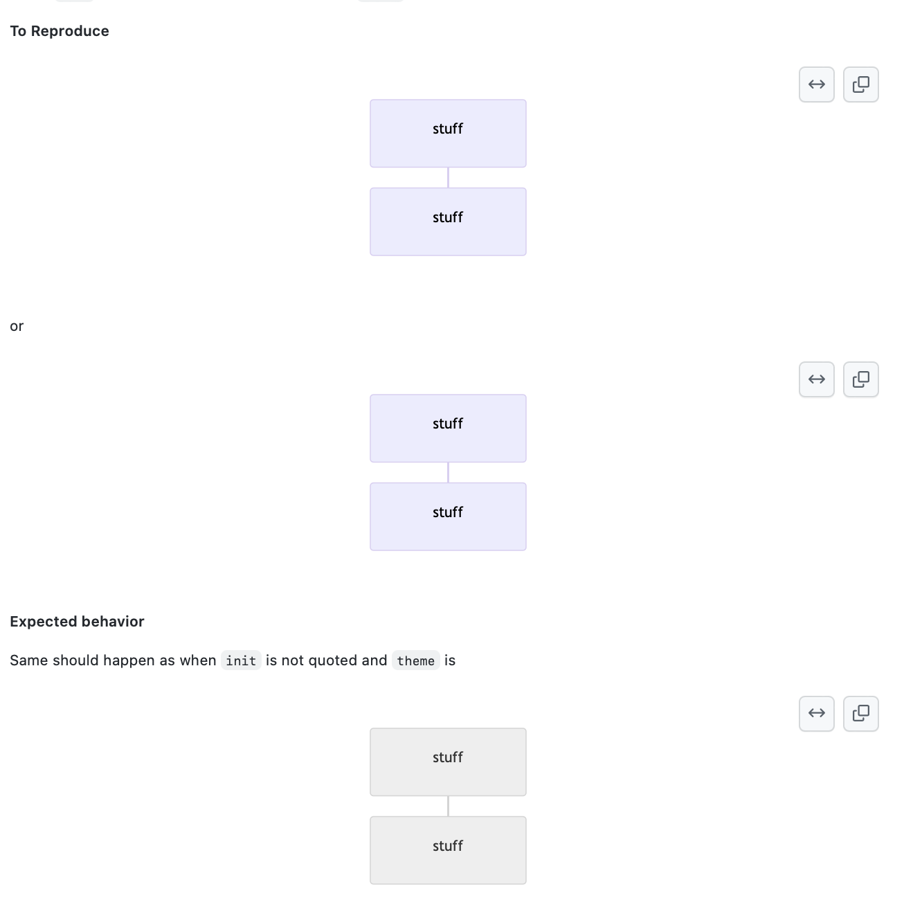 quotes in init comment are inconsistent · Issue #3640 · mermaid-js ...