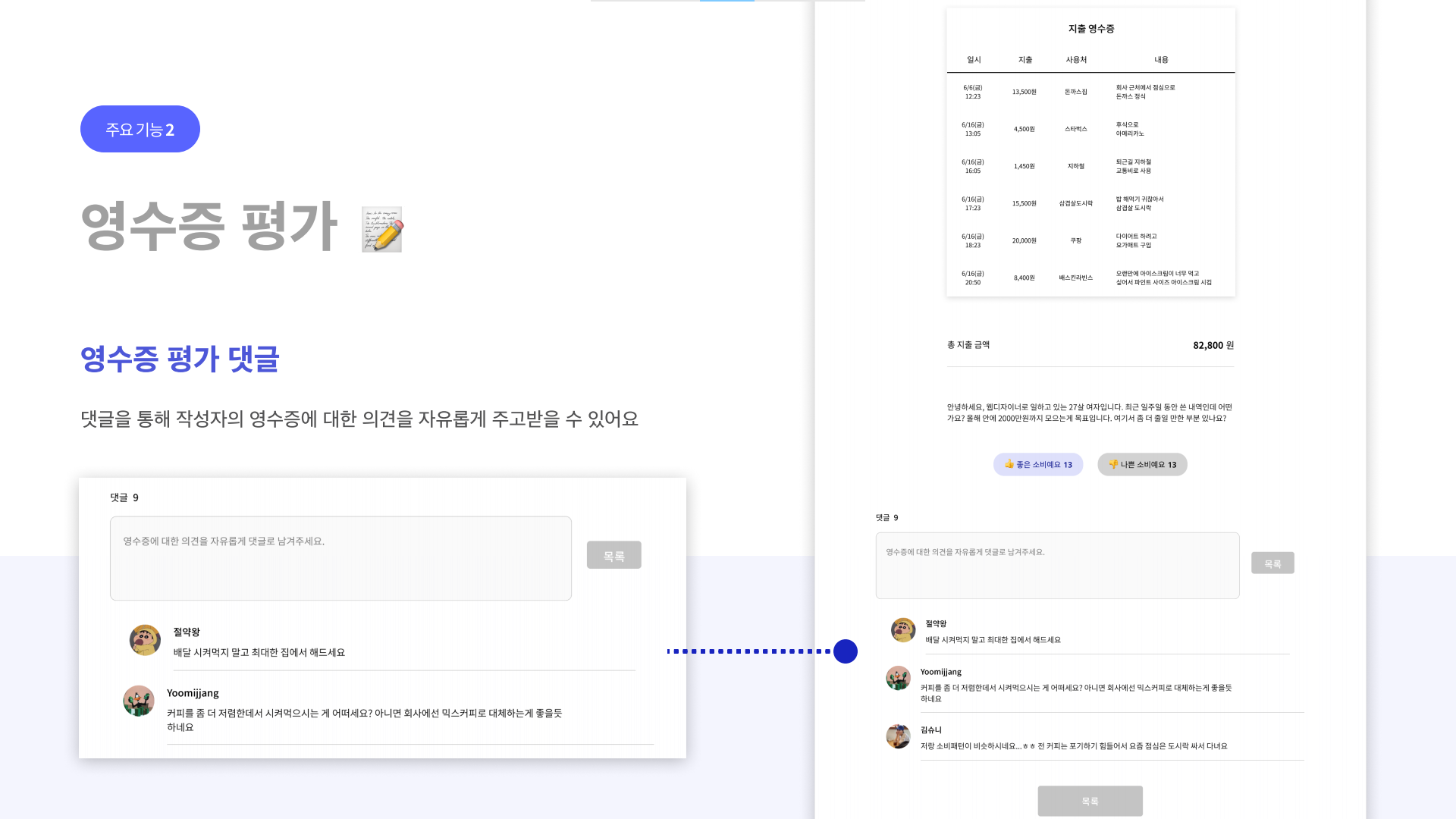 GitHub - Jungmin-Hong/Likelion10th_RECEIPTREE
