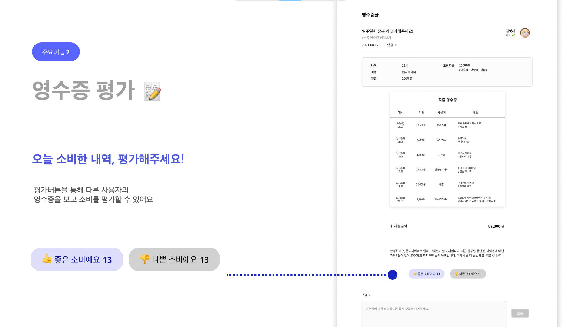 GitHub - Jungmin-Hong/Likelion10th_RECEIPTREE