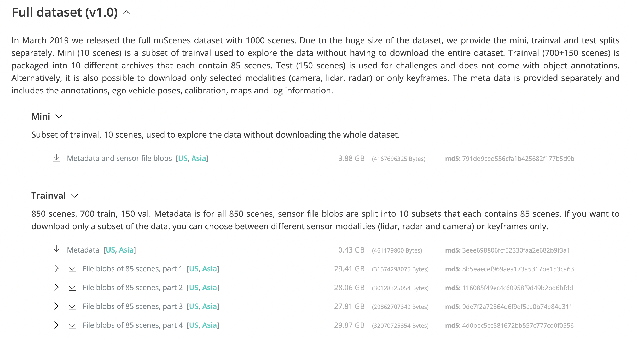 How to download Nuscenes dataset easily ? · Issue #873 · open-mmlab/OpenPCDet · GitHub