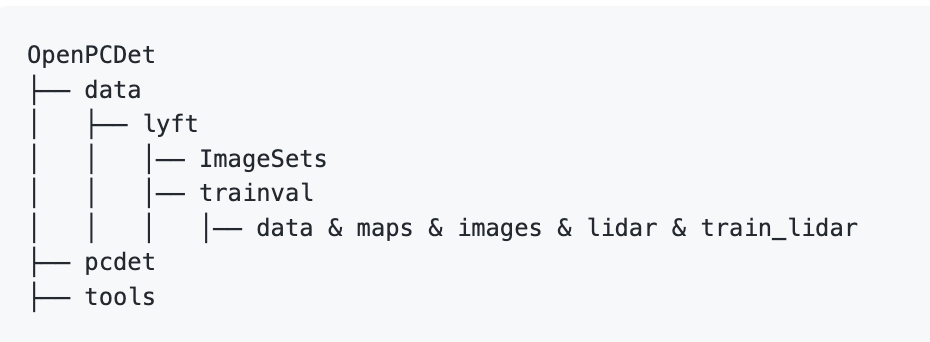 Where can i download ImageSets directory in Lyft dataset? · Issue #998 ...