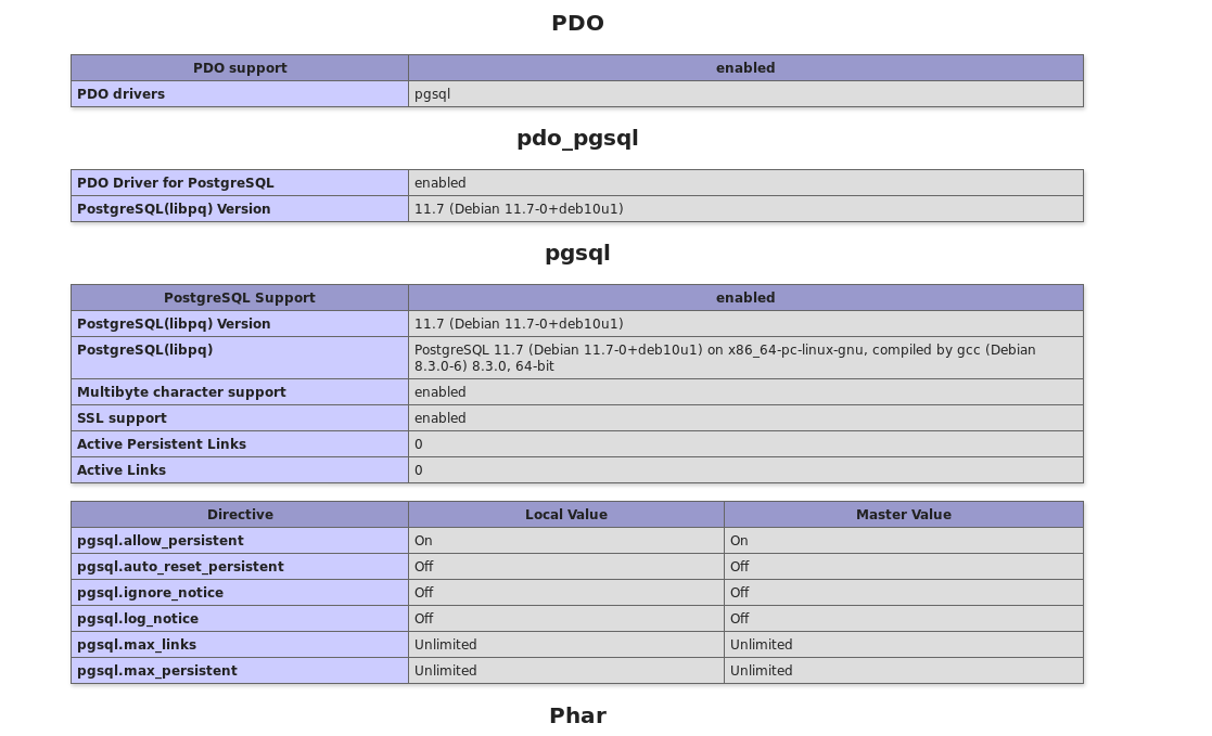 Fatal Error Cannot Connect To Database · Issue 1675 · Chileklms · Github