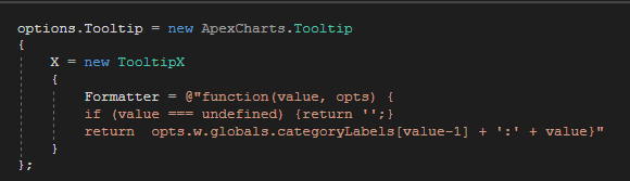 Add support for formatting values using .Net · Issue #37 · apexcharts/Blazor-ApexCharts · GitHub