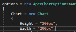 ApexChart.Chart.Height and ApexChart.Chart.Width not working · Issue ...