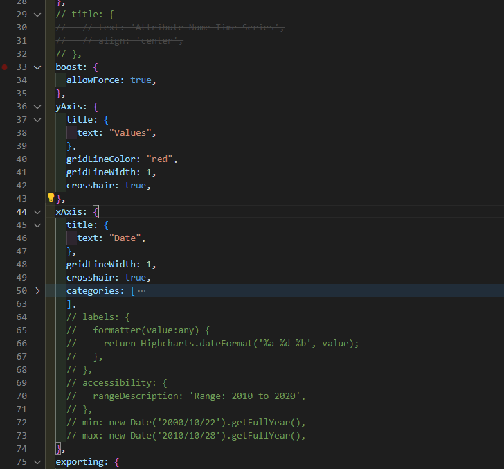 X and Y axis grid lines not visible · Issue #402 · highcharts/highcharts-react · GitHub