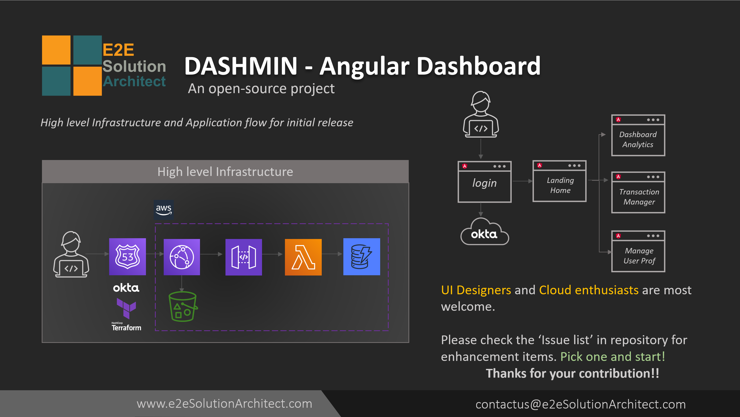 GitHub - e2eSolutionArchitect/angular-dashmin: An Open Source project to create an Admin ...