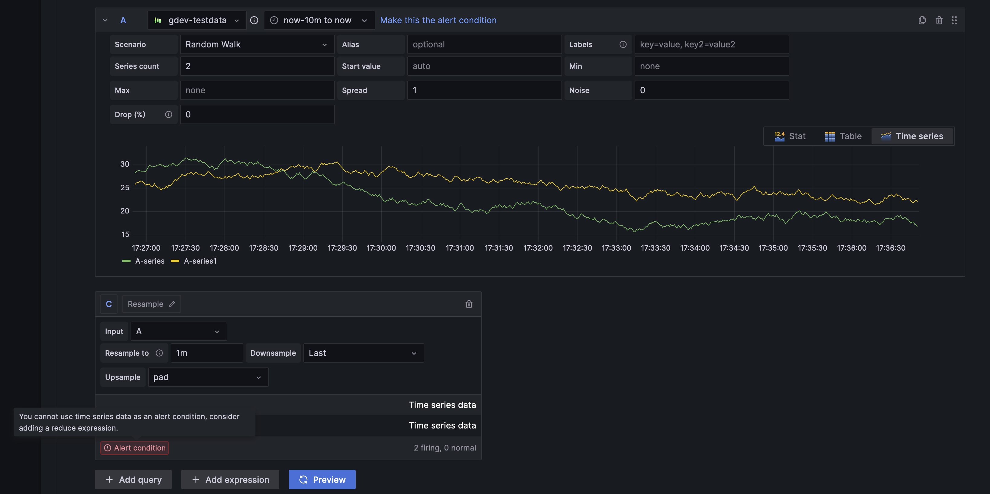 Block saving alert rules with invalid alert conditions · Issue #61832 · grafana/grafana · GitHub