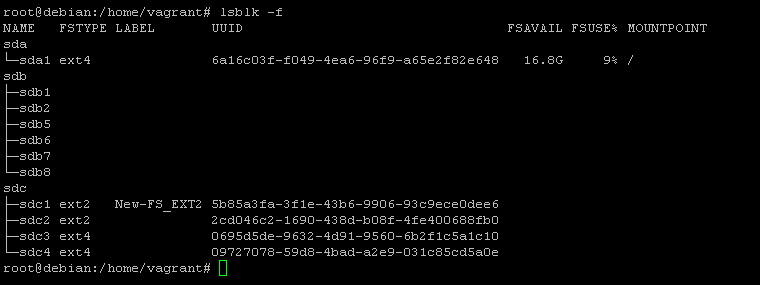 GitHub - marcossilvestrini/learning-lpic-2-201-450: Repository for ...