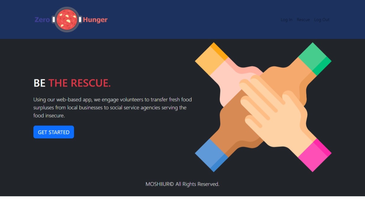 Github Moshiiur Zerohunger