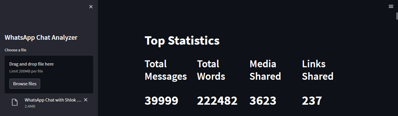 GitHub - ShlokRana/WhatsApp-Chat-Analyzer