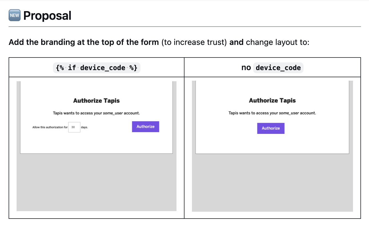 Evaluate Auth Approval Form · Issue 48 · Tapis Projectauthenticator