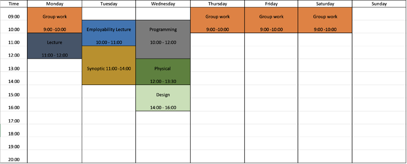 GitHub - dumitru-stratulat/traffic-light-system