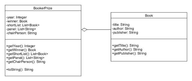 GitHub - dumitru-stratulat/summative-project-java