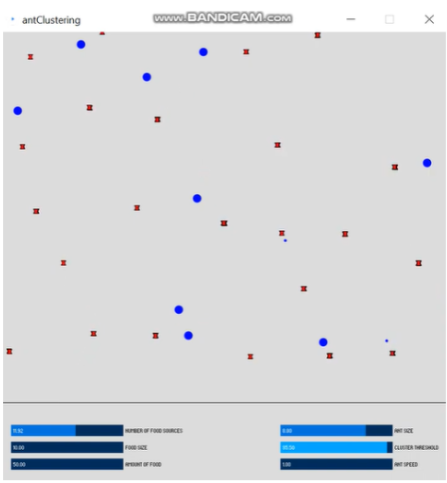 GitHub - aa05420/Swarm-Intelligence-Simulation