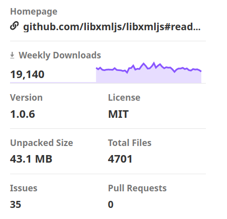 use .npmignore to exclude certains file/folders in vendor to reduce published size? · Issue #616 ...