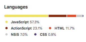 .as misidentified as AngelScript · Issue #5052 · github-linguist/linguist · GitHub
