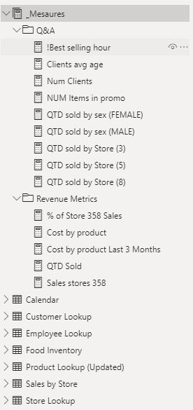 GitHub - GuilhermeRuy97/Power-BI-Maven-Roasters: Power BI training ...