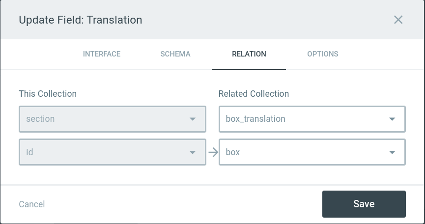 GraphQL query always return NotFound · Issue #1095 · directus/v8-archive · GitHub