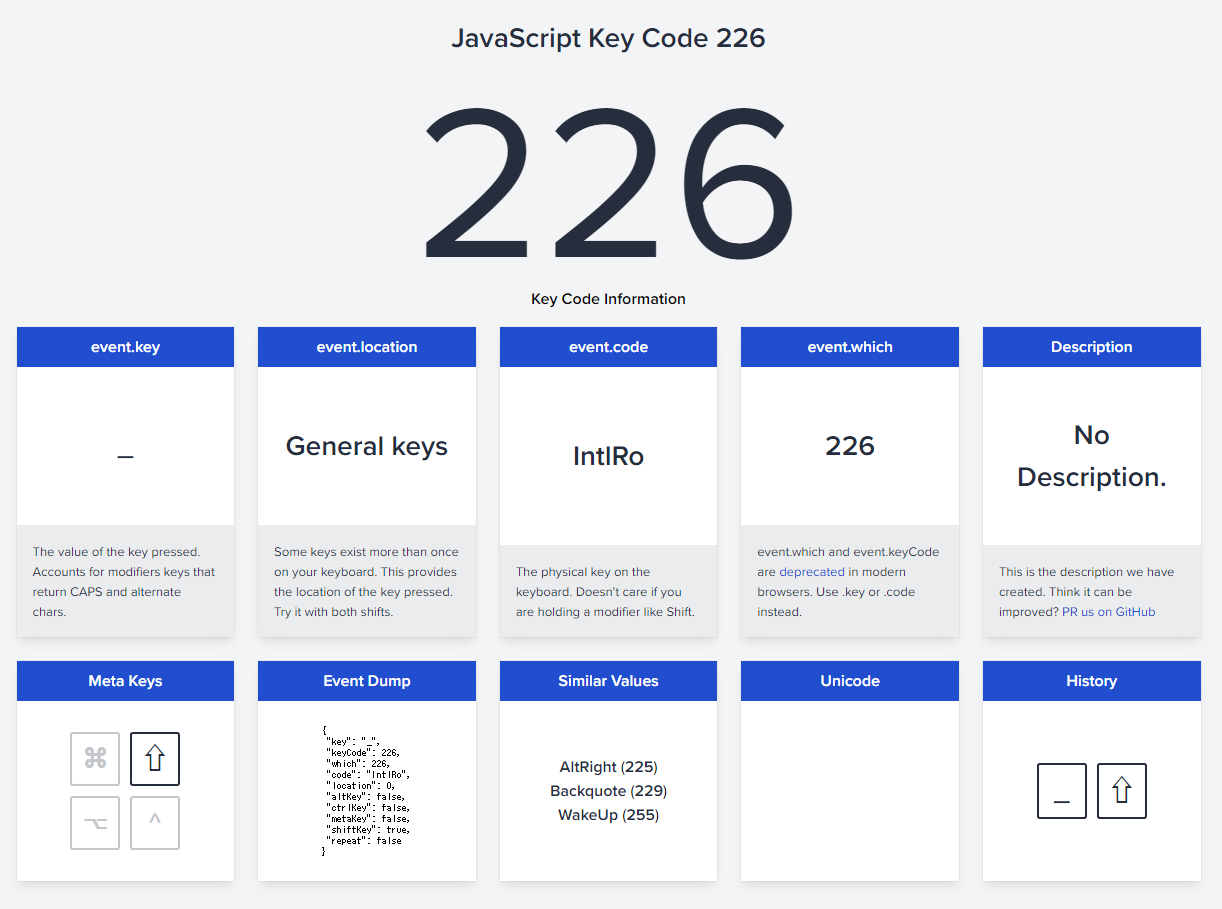 Underscores cannot be entered. · Issue #1319 · tiny-pilot/tinypilot · GitHub