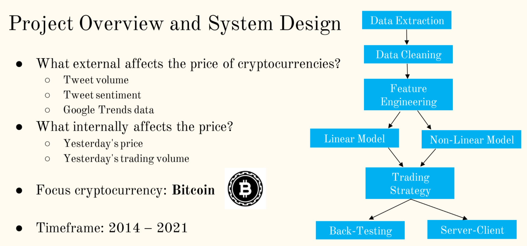 GitHub - Ryan47Liao/Realtime_intelligent_trading_system: This is the ...