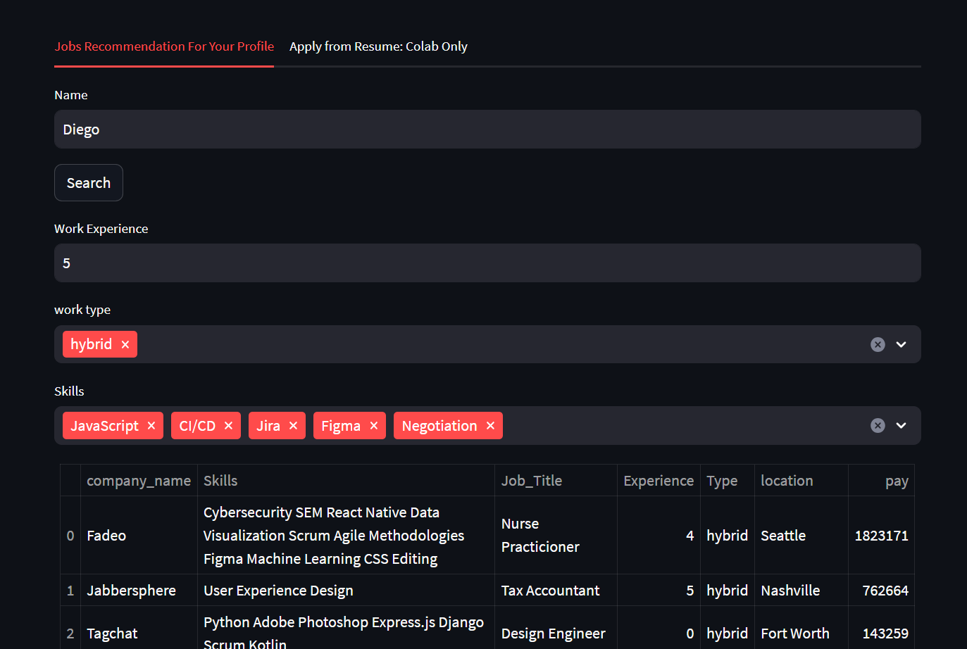GitHub - mathanamathav/Matching_Job_Openings: societe generale hackathon 2023 - > problem ...