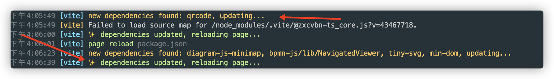 点击路由不显示页面，过一会出现自动刷新页面回到上次成功路由(已提供解决方案) · Issue #1382 · vbenjs/vue-vben-admin · GitHub