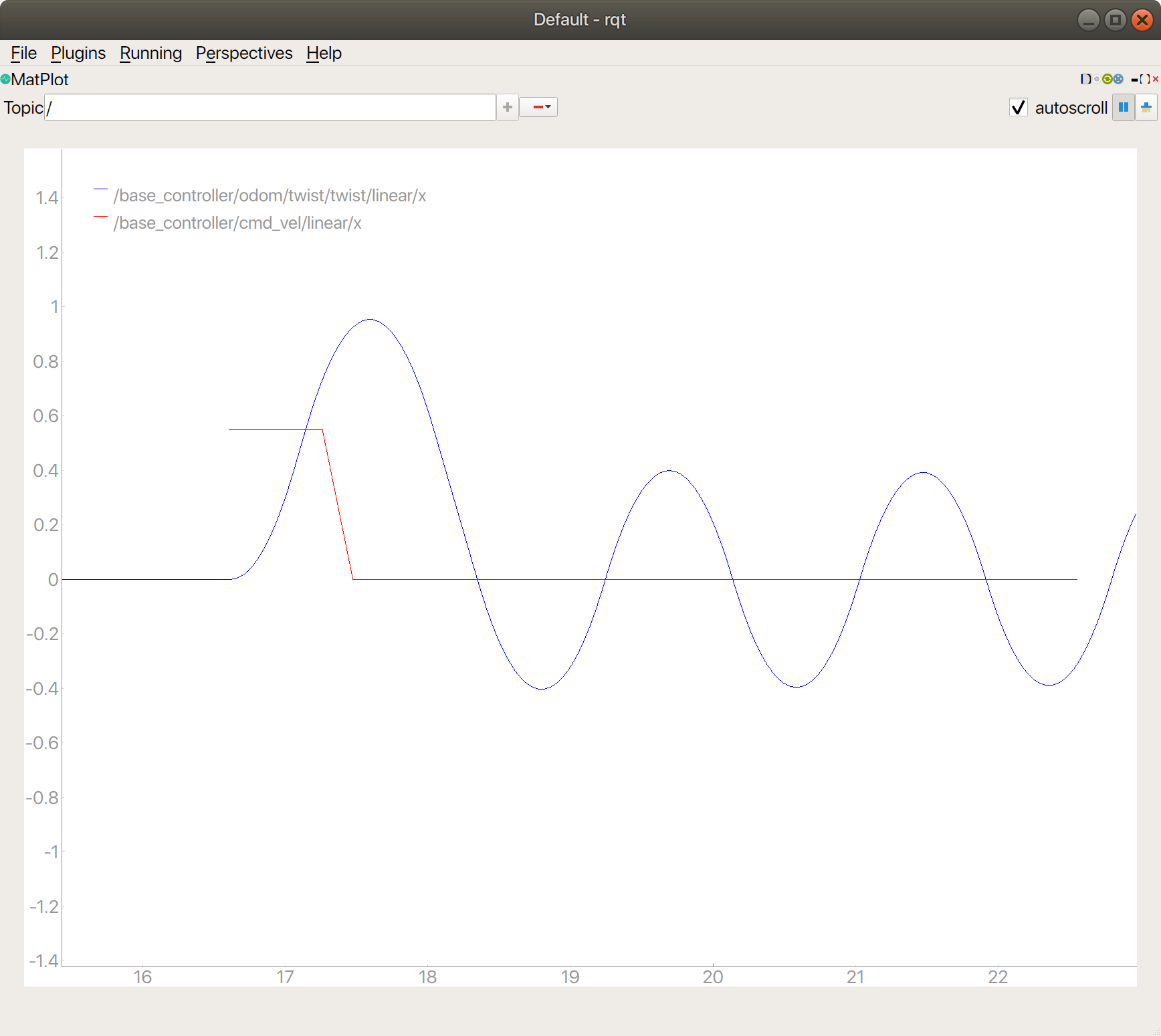 diff_drive_controller with 'has_jerk_limits: true' option has oscillation movement of robot ...