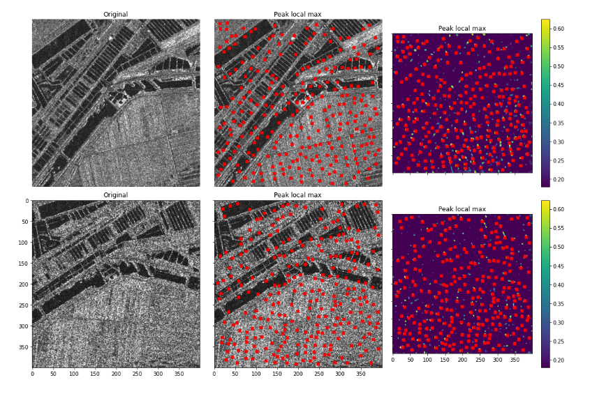 GitHub - ShowStopperTheSecond/R2D2_DetectorAndDecriptor: TensorFlow Implementation of R2D2 ...