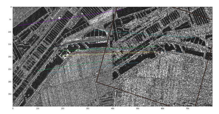 GitHub - ShowStopperTheSecond/R2D2_DetectorAndDecriptor: TensorFlow Implementation of R2D2 ...