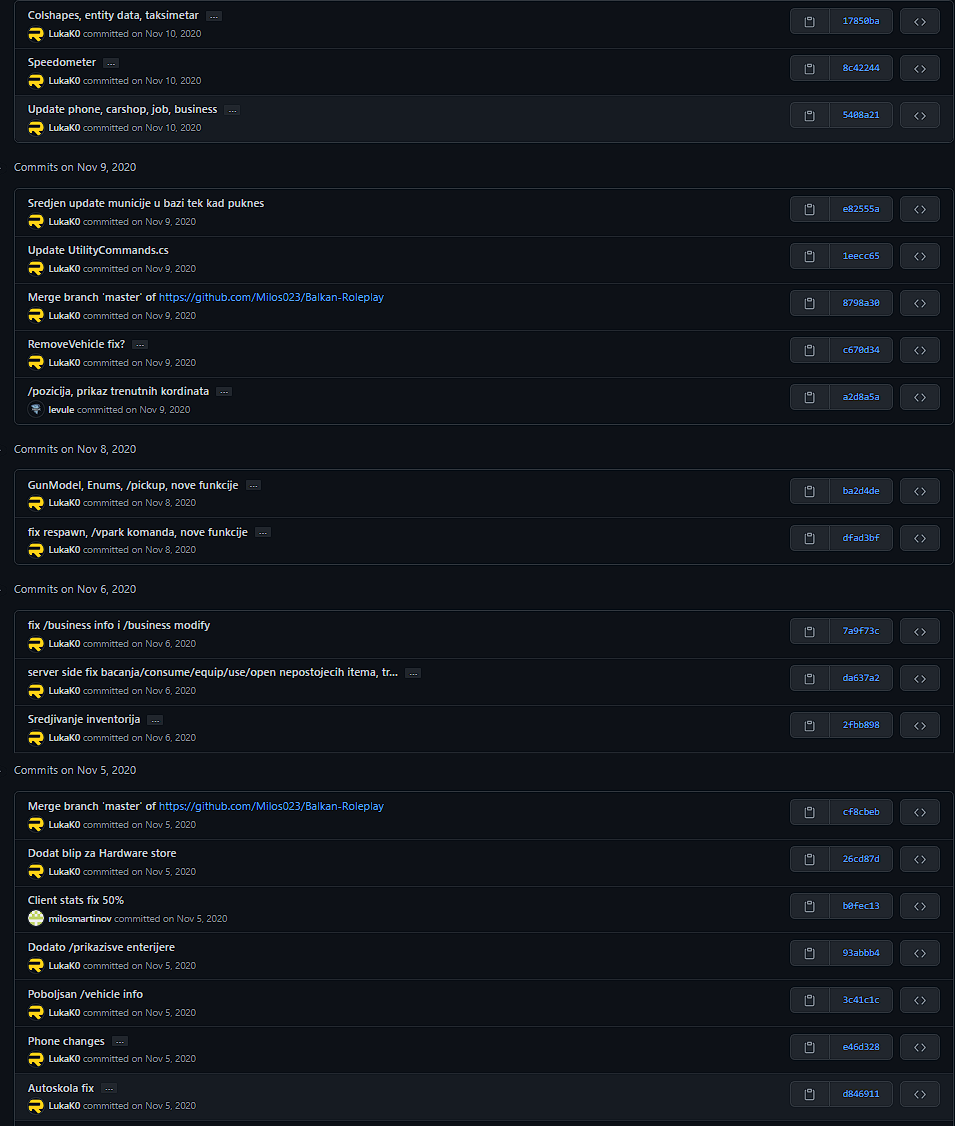 GitHub - LukaK0/BalkanRoleplay