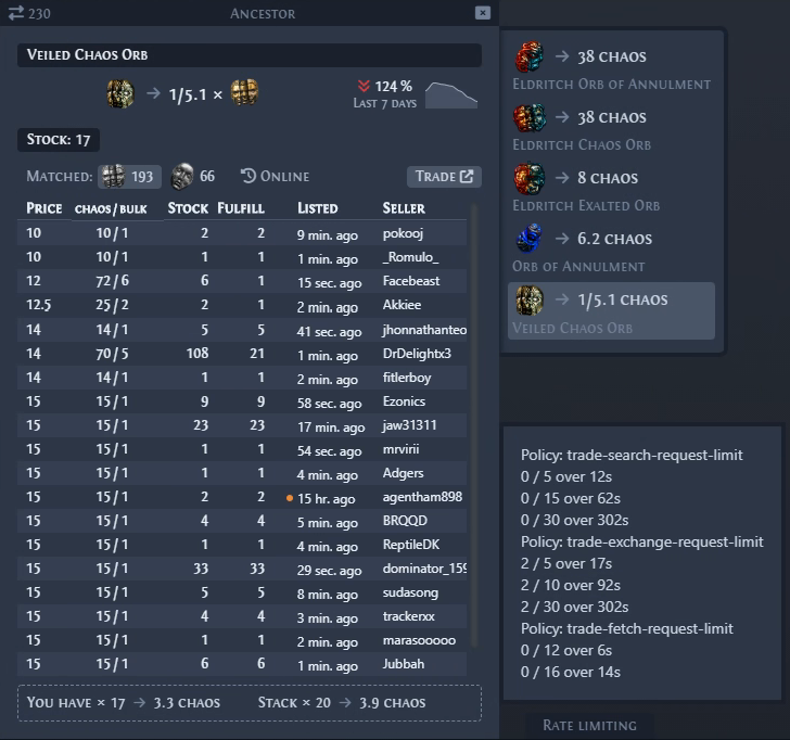 Highly wrong/outdated prices in overviews · Issue #1103 · SnosMe/awakened-poe-trade · GitHub