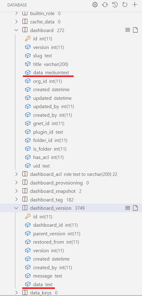 Version History is not working for large dashboards · Issue #44598 · grafana/grafana · GitHub