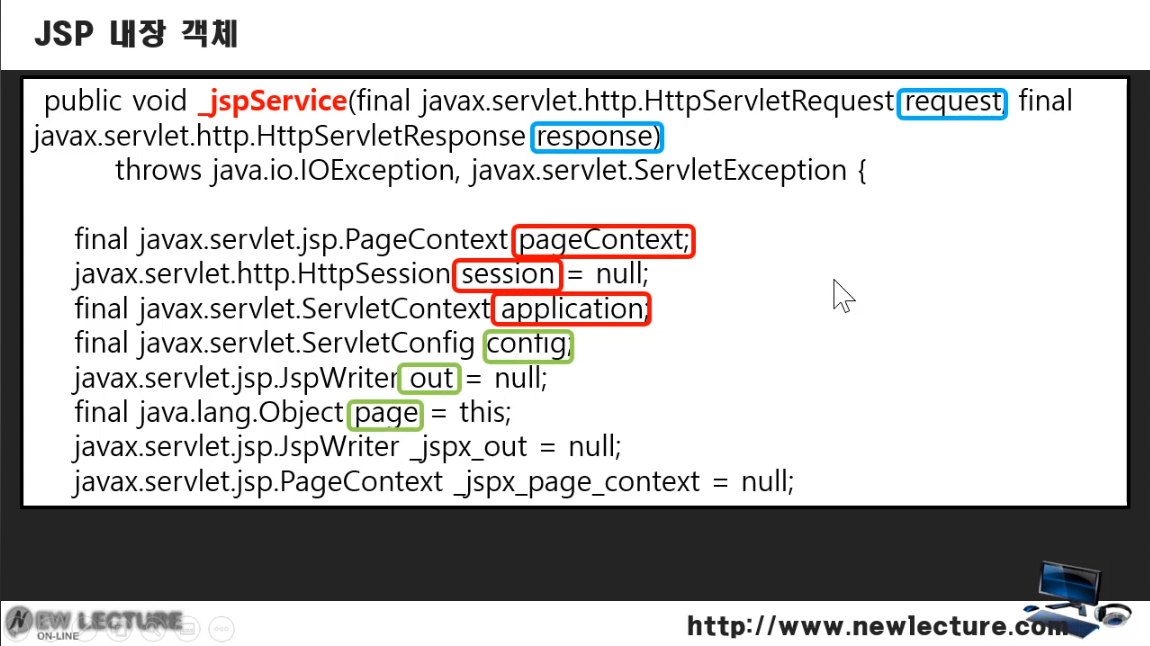 JSP_servlet/Jasper_JSP.md at main · LDH9219/JSP_servlet · GitHub