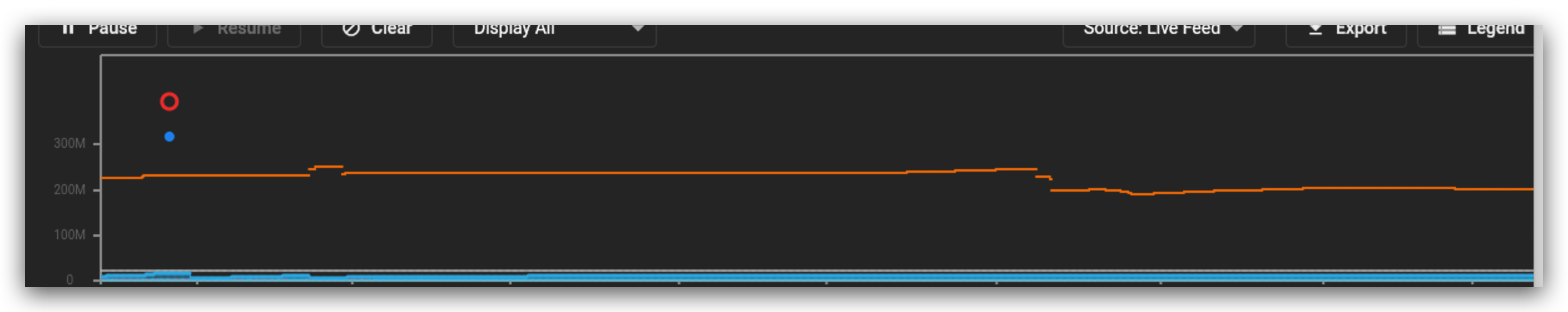 Video Player Memory leak · Issue #44 · sony/flutter-elinux-plugins · GitHub