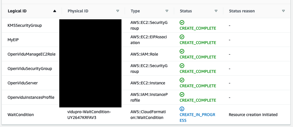 Is openvidu scalable at the moment? · Issue #166 · OpenVidu/openvidu · GitHub