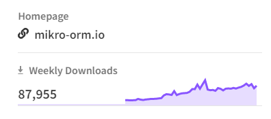 Consider switching TypeORM to MicroORM · Issue #1925 · vendure-ecommerce/vendure · GitHub