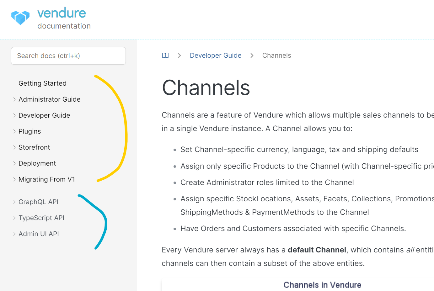 Documentation Improvements · Issue 2299 · Vendure Ecommercevendure · Github