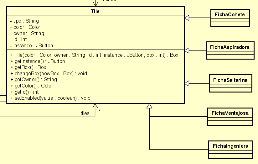 GitHub - Tianrojas/POOBchis