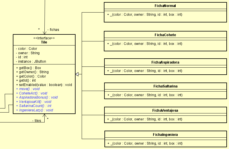 GitHub - Tianrojas/POOBchis