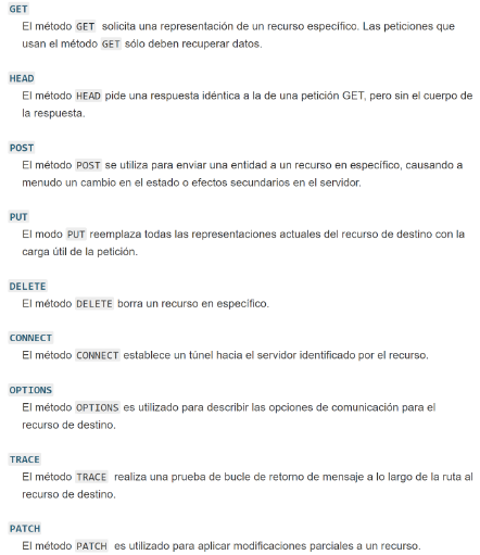 GitHub - Tianrojas/CVDS-lab5