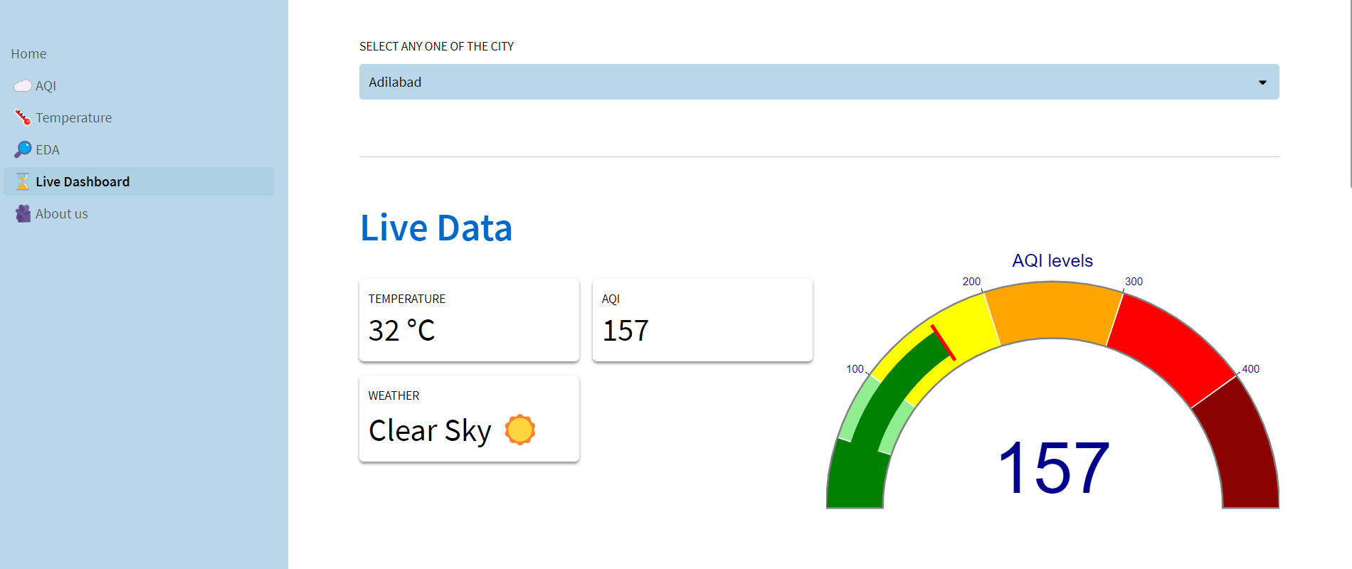 GitHub - NASSCOM-Capgemini-Hackathon/AQI-Heatwave-Forecaster-Frontend: Frotend Application for ...
