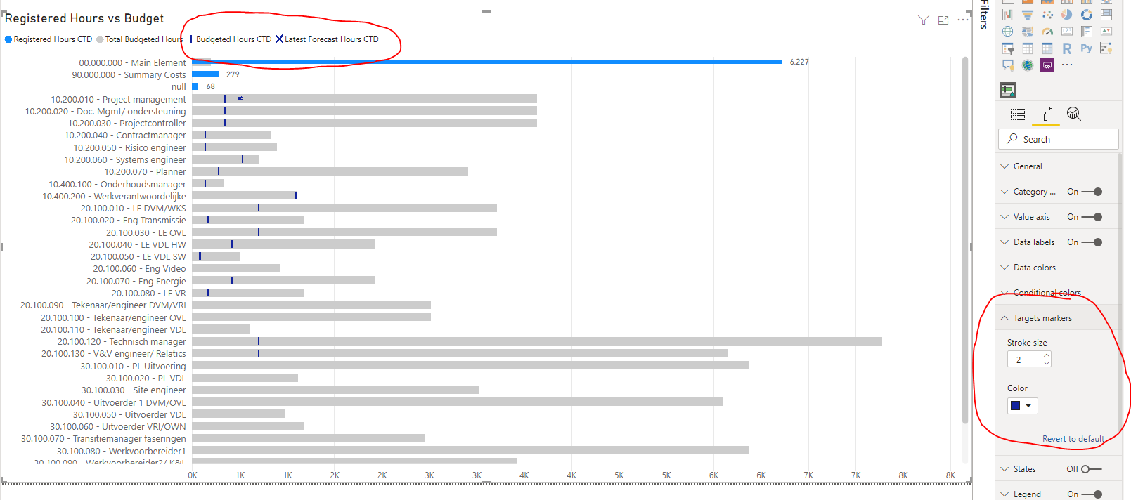 Bullet Chart - Not possible to configure target markers · Issue #117 · okviz/free-visuals · GitHub