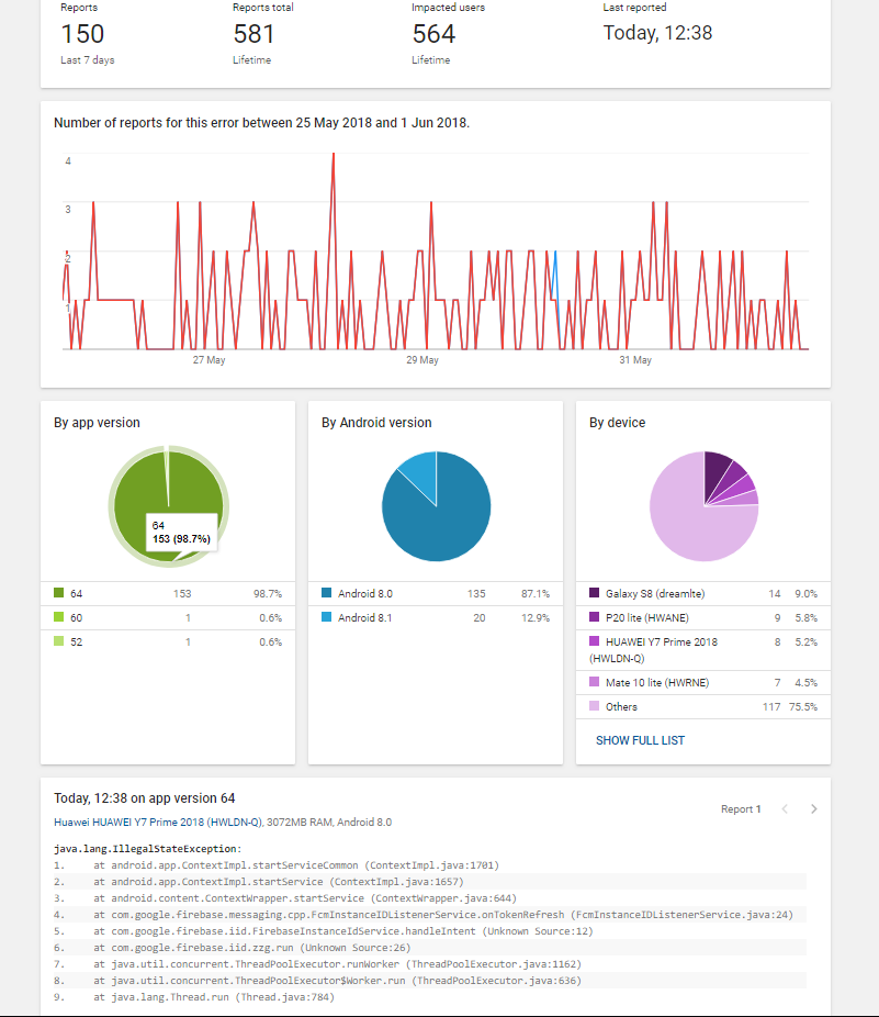 FCM IllegalStateException crash in onTokenRefresh, Android 8 only · Issue #165 · firebase ...